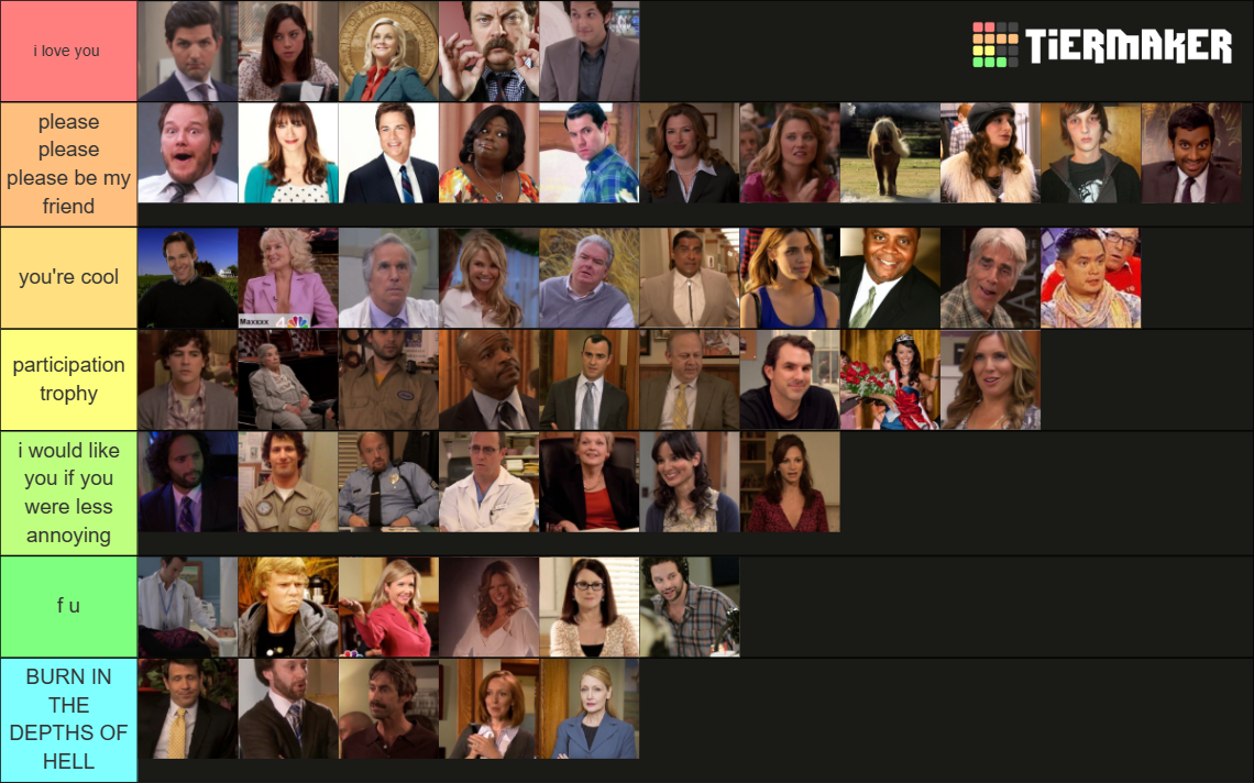 parks and rec characters :) Tier List (Community Rankings) - TierMaker