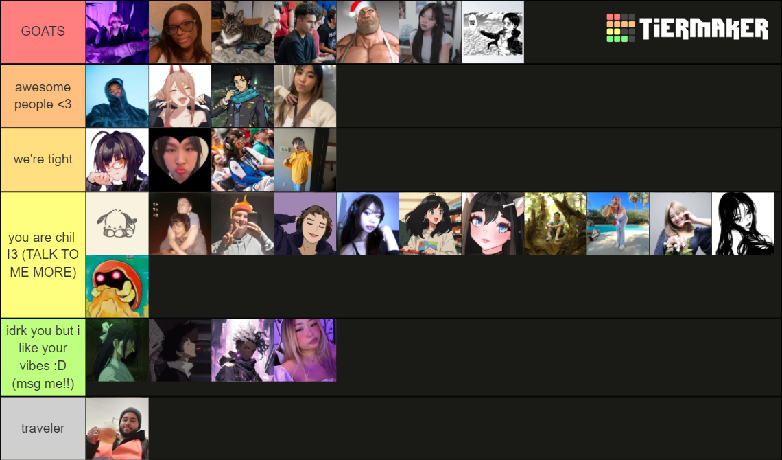 ALHECKS NATION TIER LIST V1 Tier List (Community Rankings) - TierMaker