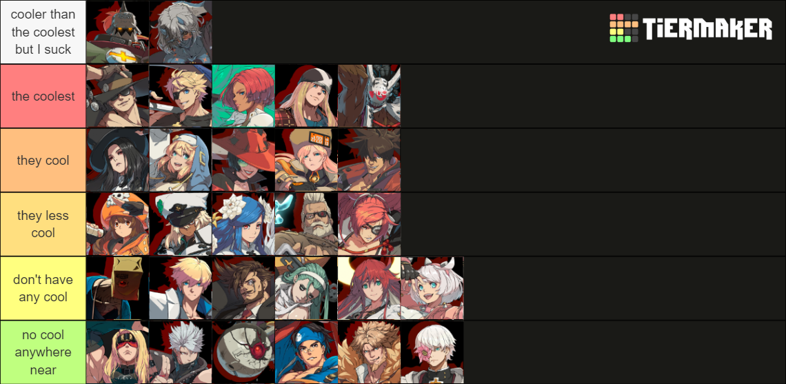 GUILTY GEAR STRIVE (WITH DIZZY) Tier List (Community Rankings) - TierMaker