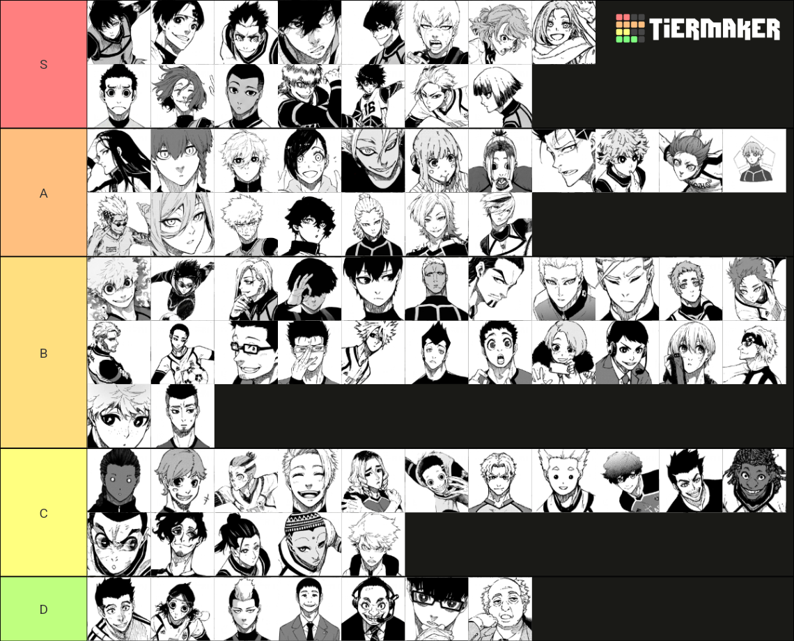 Blue Lock characters (chapter 210) Tier List (Community Rankings ...