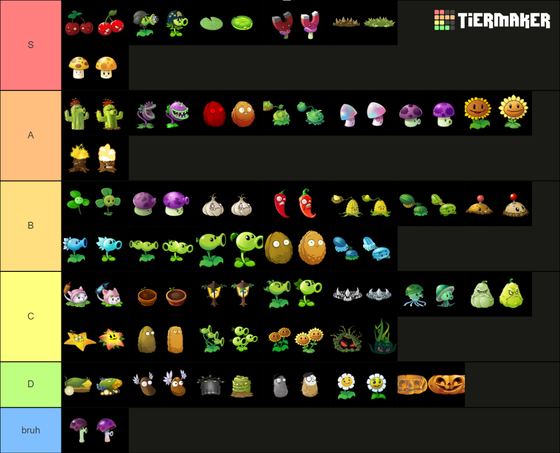 Plants VS Zombies Redesigned Plants (PVZ1 VS PVZ2) Tier List (Community ...