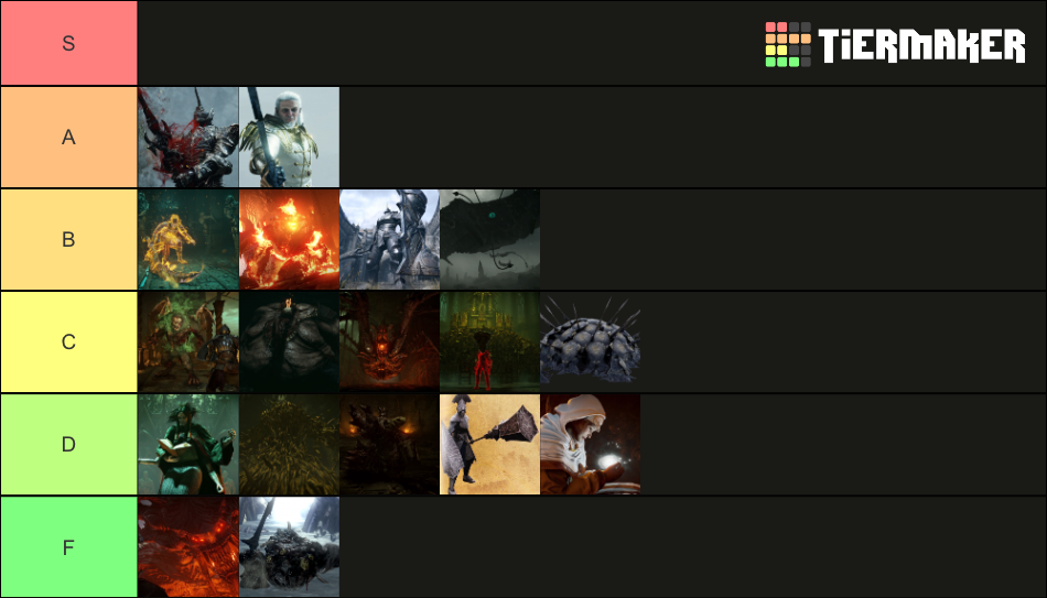 Demons Souls Bosses Tier List (Community Rankings) - TierMaker
