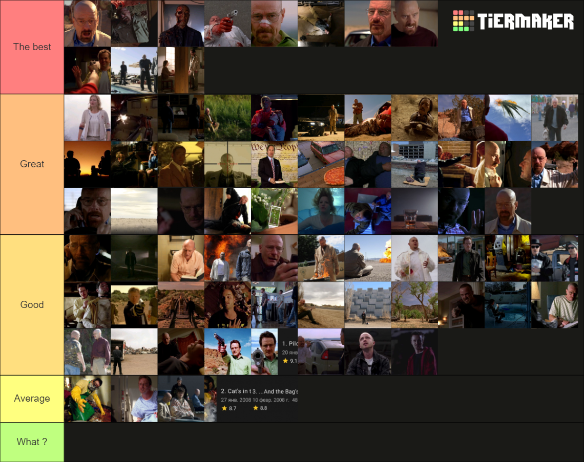 Breaking bad scenes Tier List (Community Rankings) - TierMaker