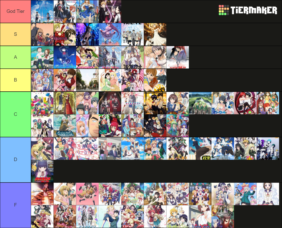 Romance Anime Tier List (Community Rankings) - TierMaker