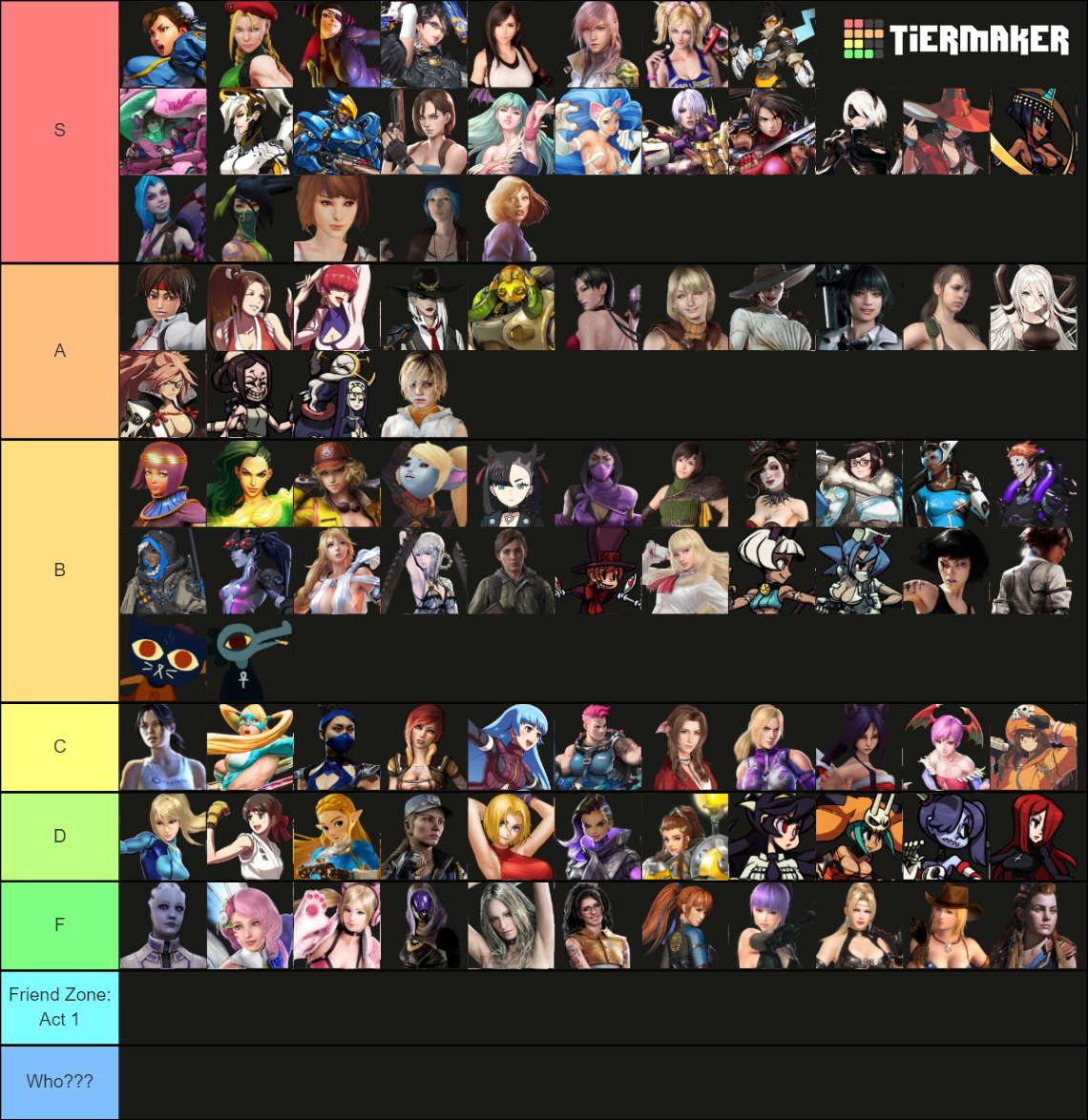 The ULTIMATE Video Game Crush (Girls) Tier List (Community Rankings ...
