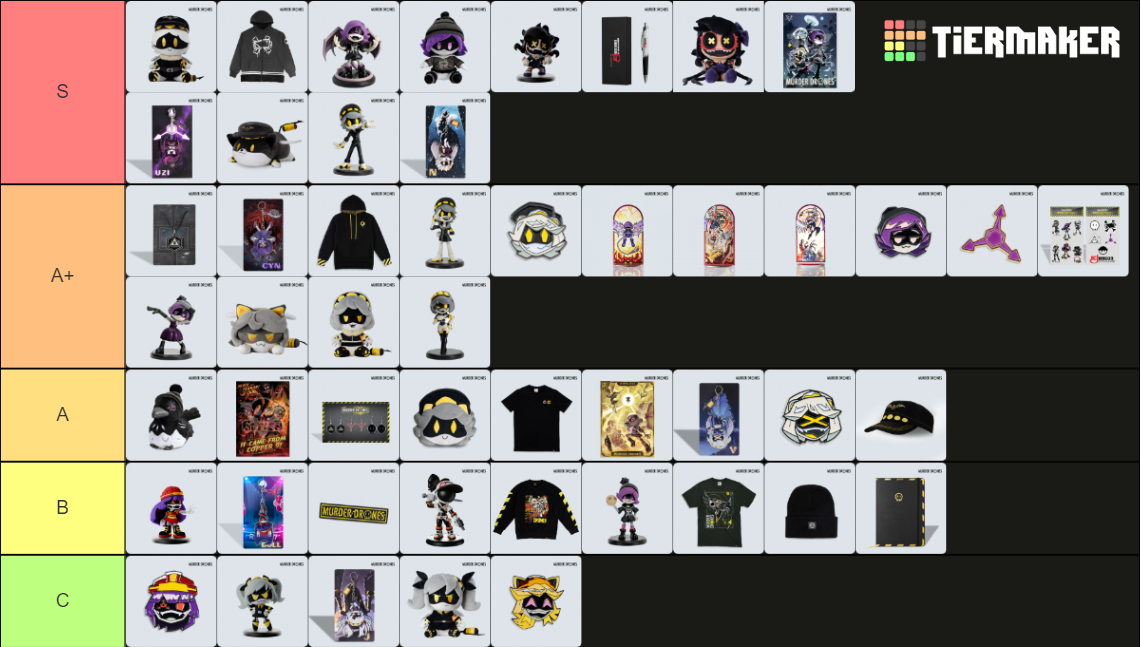 Murder Drones Merch Tier List (Community Rankings) - TierMaker