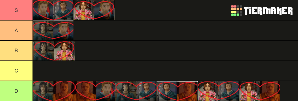 mouthwashing ship Tier List (Community Rankings) - TierMaker