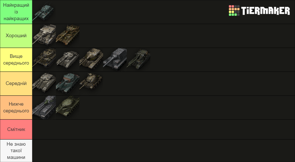 Every WoT Premium Tank (1.27) Tier List (Community Rankings) - TierMaker
