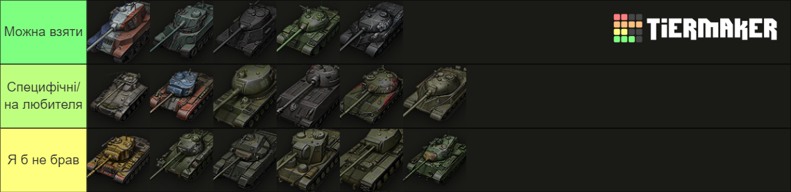 Every WoT Premium Tank (1.27) Tier List (Community Rankings) - TierMaker