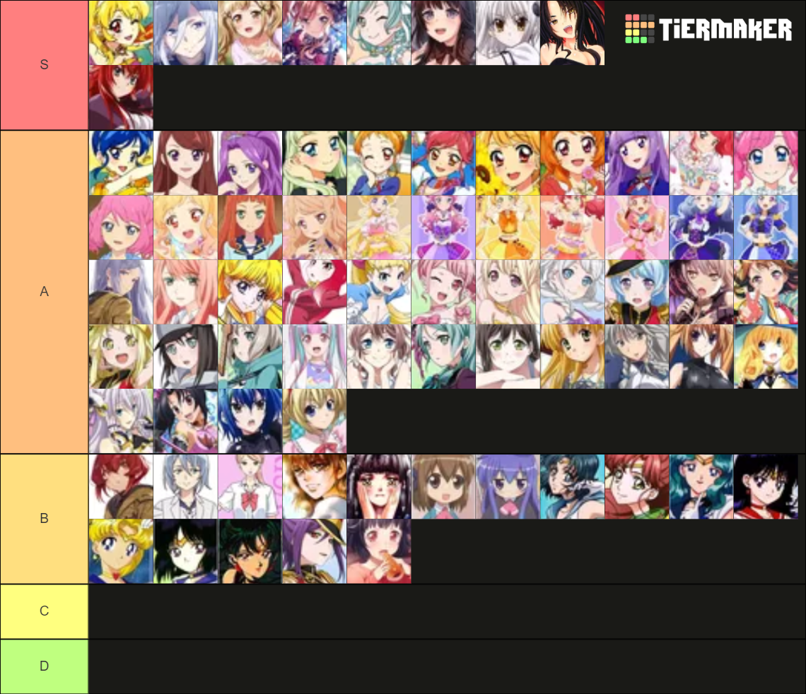 Anime Waifu Tier List (Community Rankings) - TierMaker