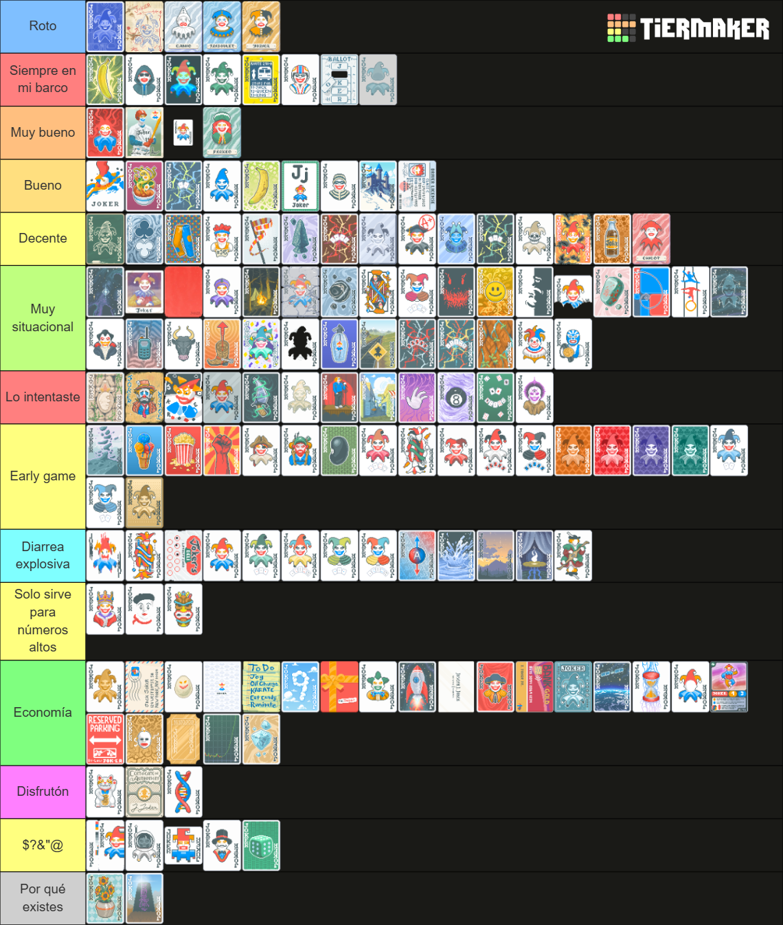 Balatro Joker (version 1.0.1f) Tier List (Community Rankings) - TierMaker