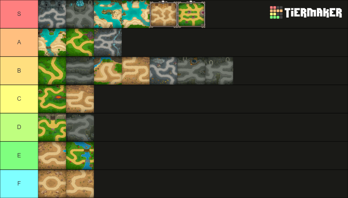 All 24 Kingdom Rush Frontiers levels Tier List (Community Rankings ...