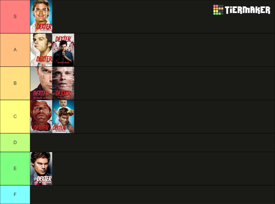 Dexter Seasons Tier List (Community Rankings) - TierMaker