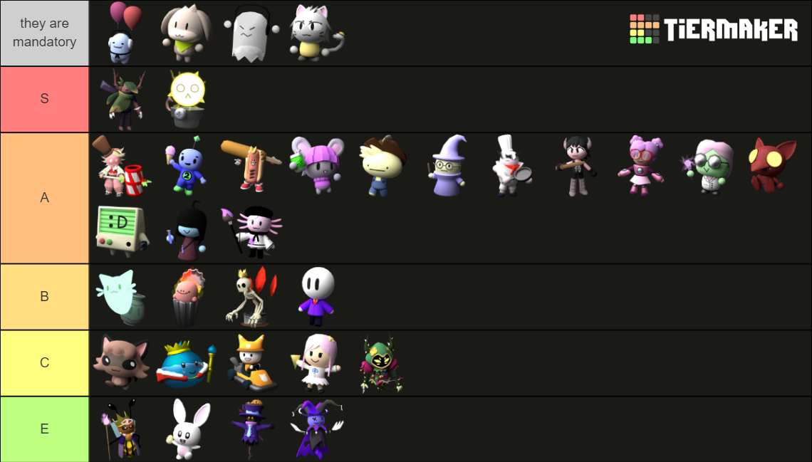 Tower Heroes 07/20/24 Tier List (Community Rankings) - TierMaker