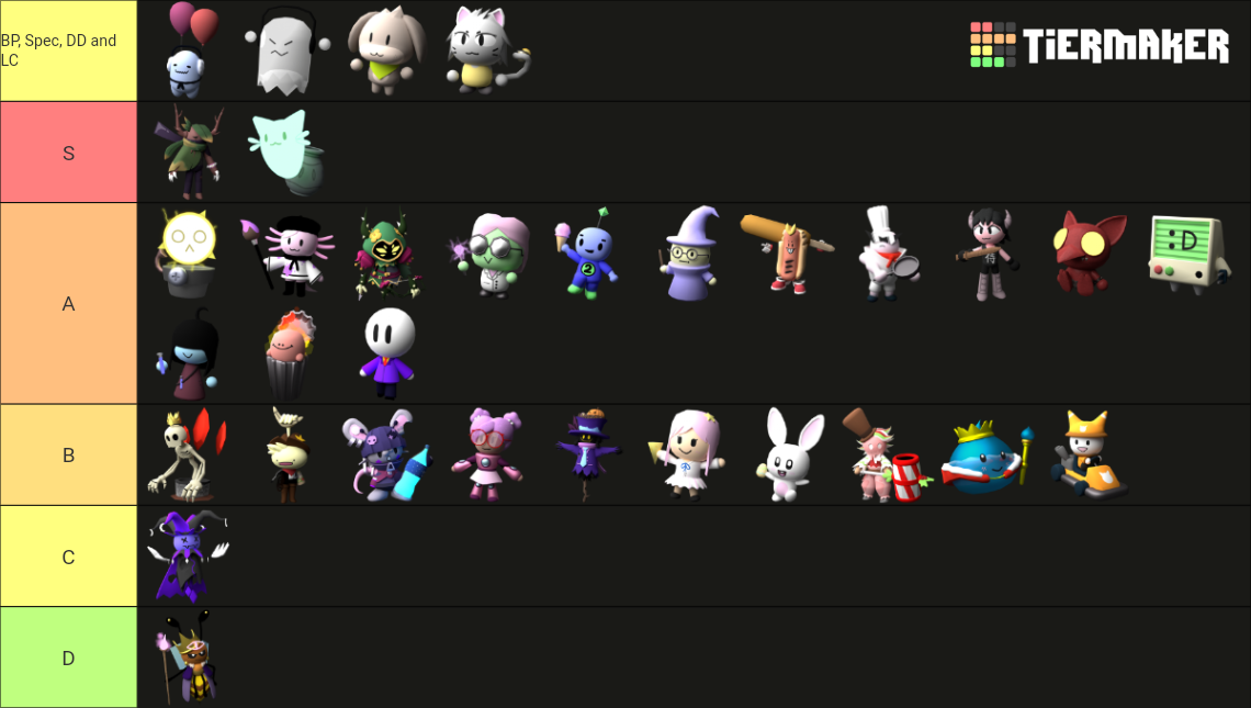 Tower Heroes 2024 Tier List (Community Rankings) - TierMaker