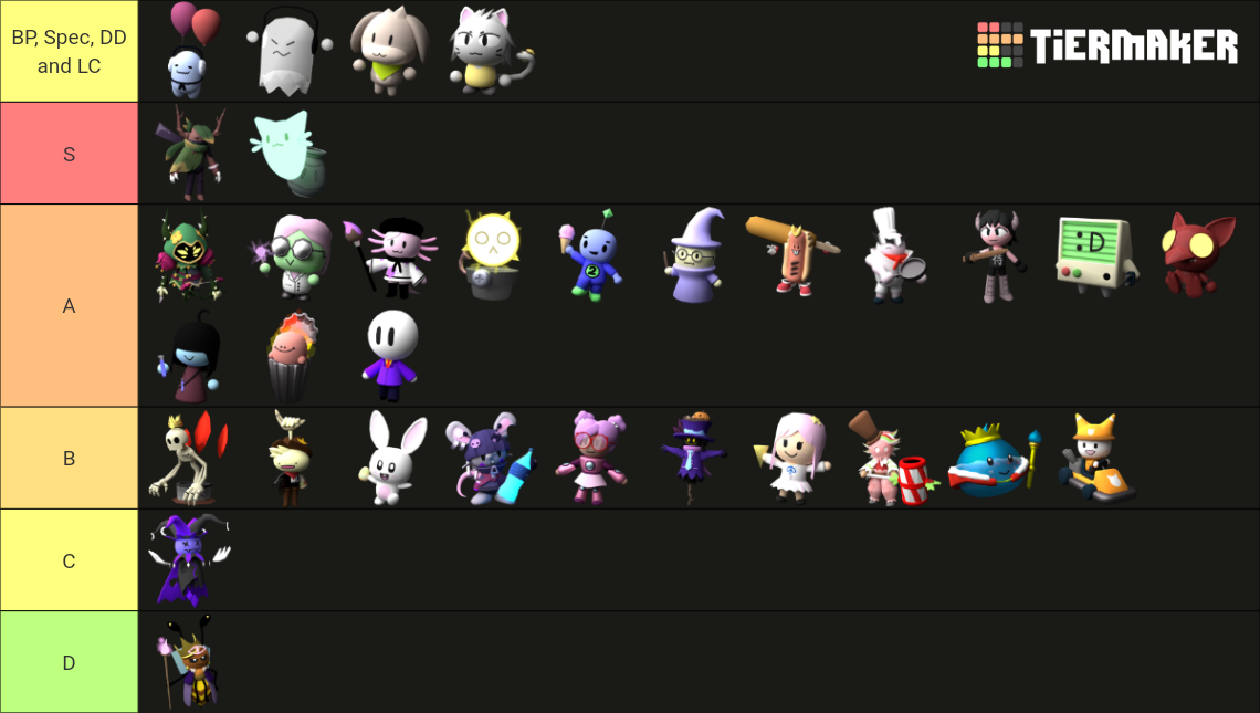 Tower Heroes 2024 Tier List (Community Rankings) - TierMaker