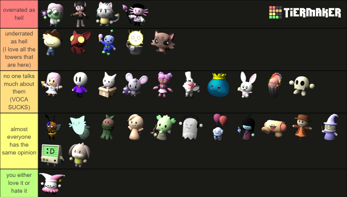 Tower heroes underrated and overrated towers Tier List (Community ...