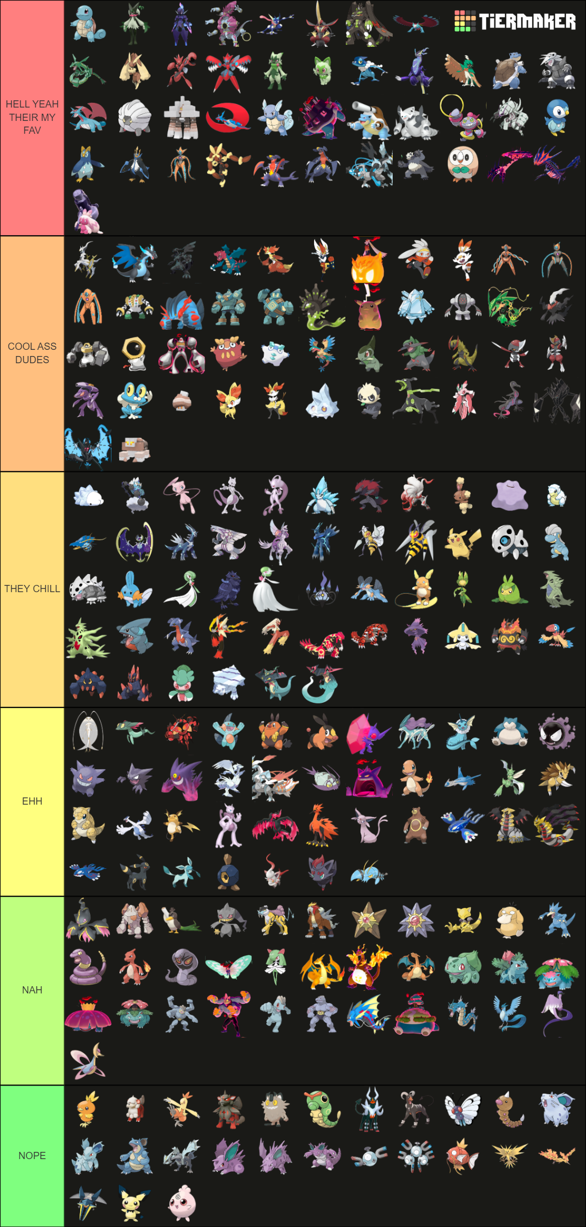 Every Pokemon (Gen 1-9) Tier List (Community Rankings) - TierMaker