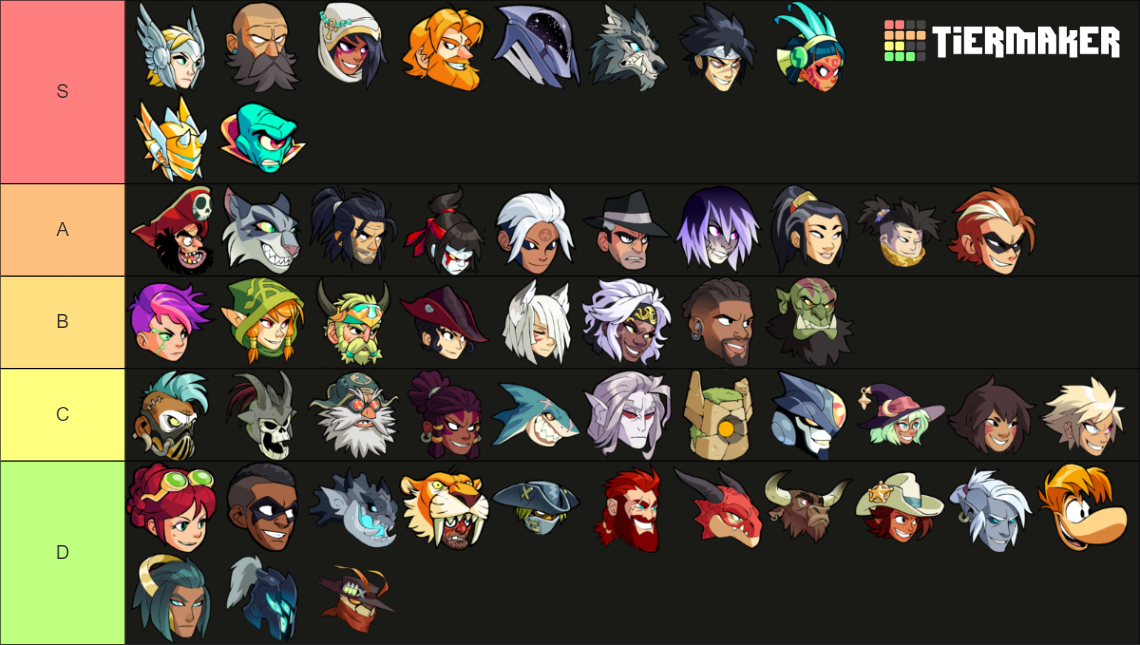 Brawlhalla Legends (with Reno) Tier List (Community Rankings) - TierMaker