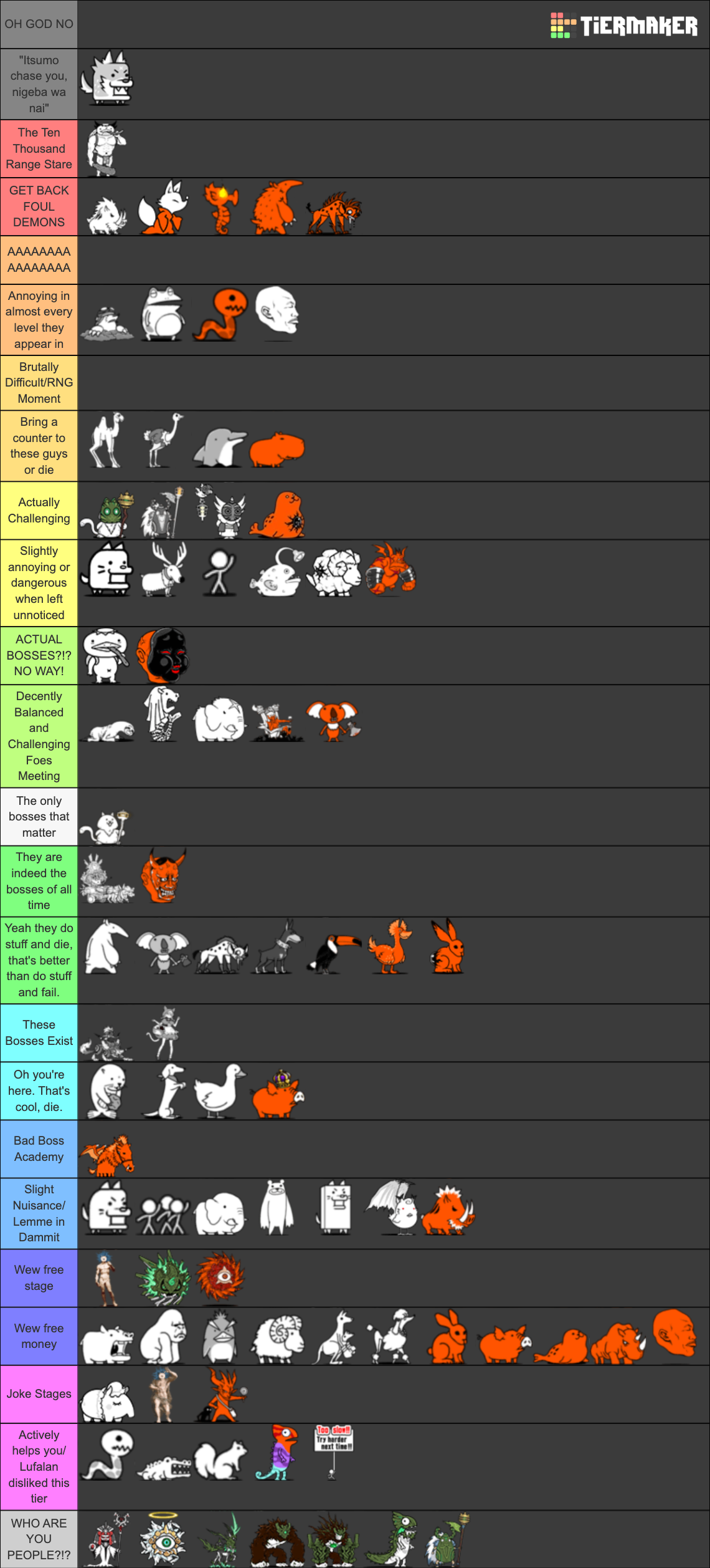 Battle Cats Enemies (v13.3) Tier List (Community Rankings) - TierMaker