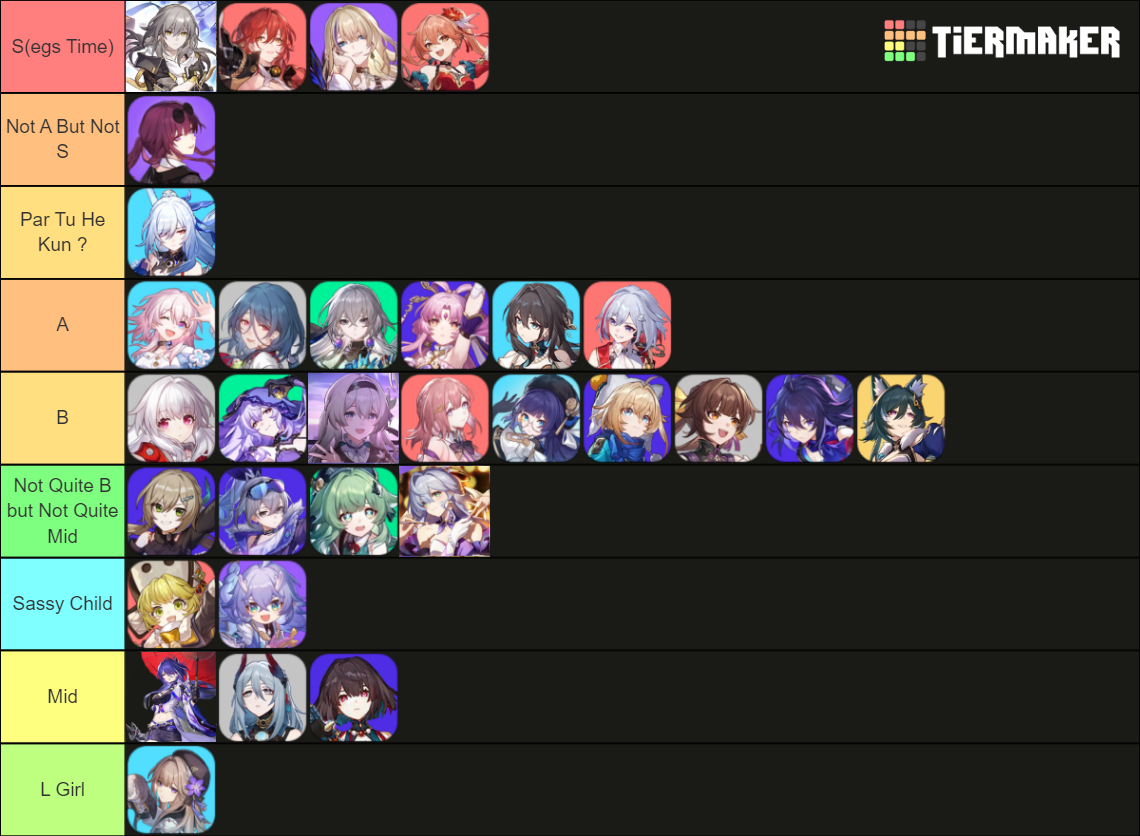 HSR Female Characters Tier List (Community Rankings) - TierMaker