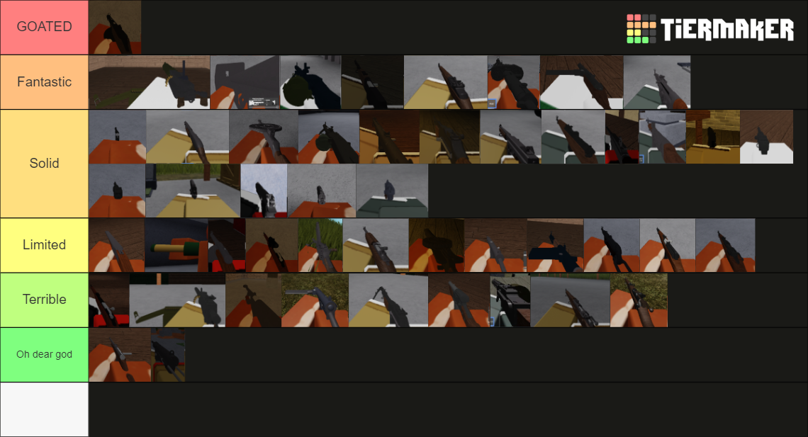 Roblox WW2 tycoon weapons Tier List (Community Rankings) - TierMaker