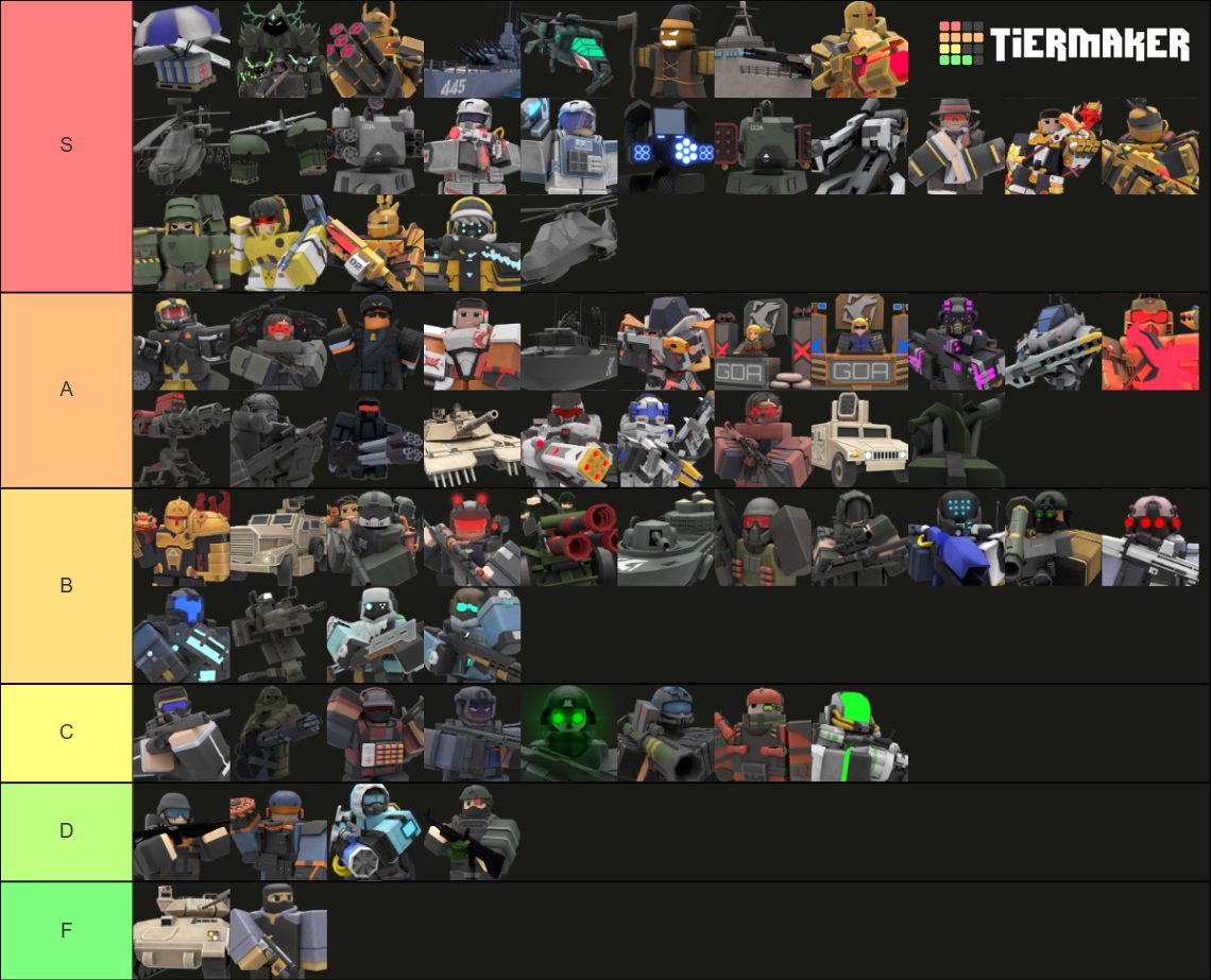 TDX Tower Paths [VALENTINES] Tier List (Community Rankings) - TierMaker