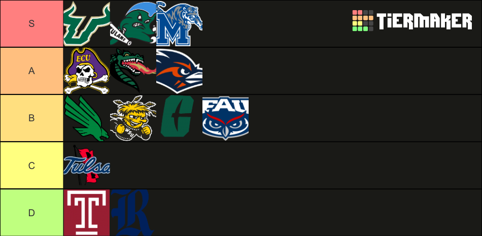 AAC Teams Tier List (Community Rankings) - TierMaker