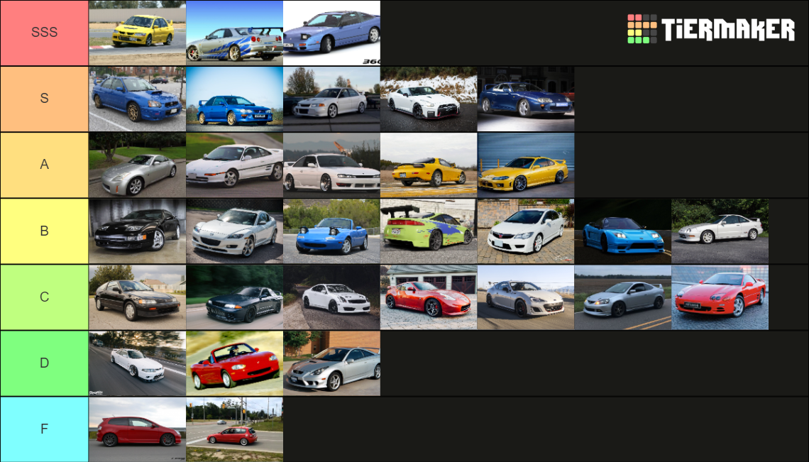 JDM CARS Tier List (Community Rankings) - TierMaker