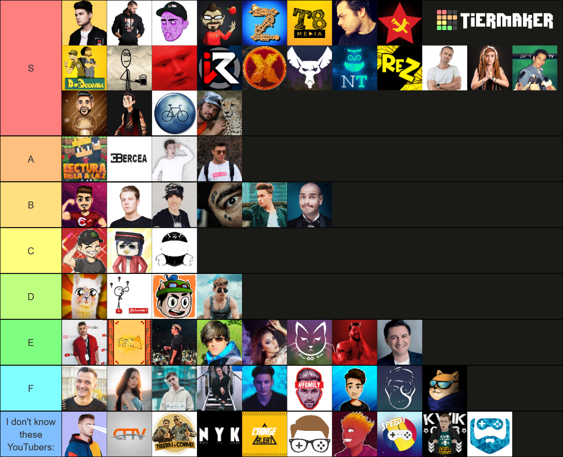 Recent YouTube and Streaming Tier Lists - TierMaker