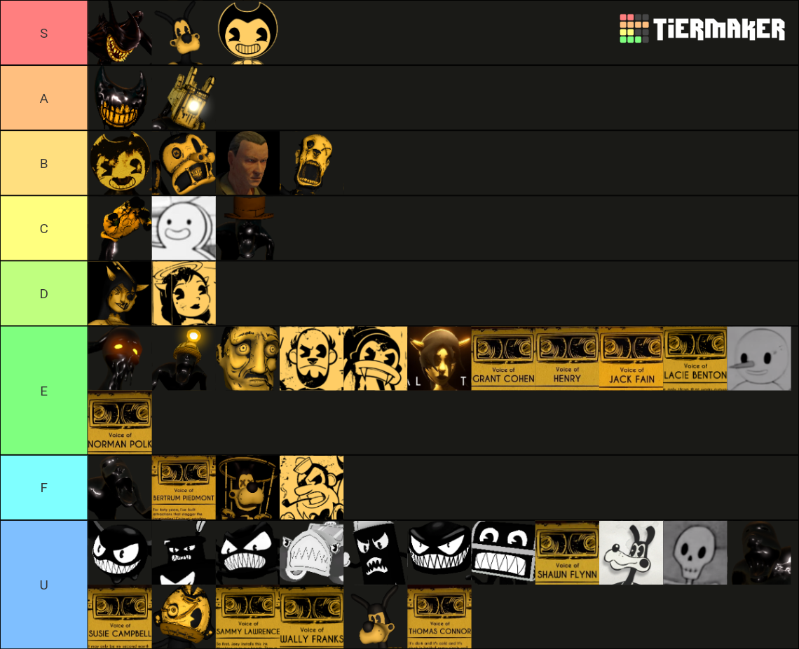 Bendy and the Ink Machine characters Tier List (Community Rankings) - TierMaker