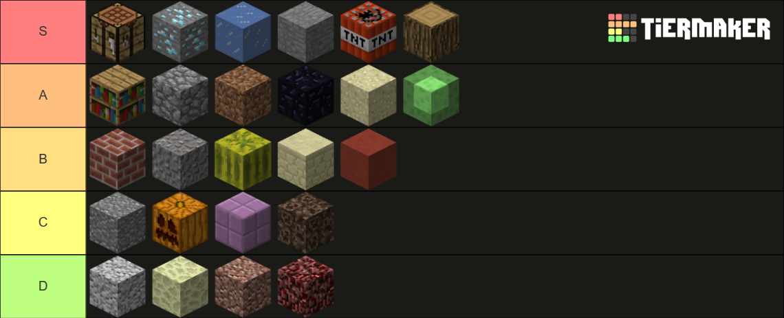 Minecraft Blocks Tier List (Community Rankings) - TierMaker