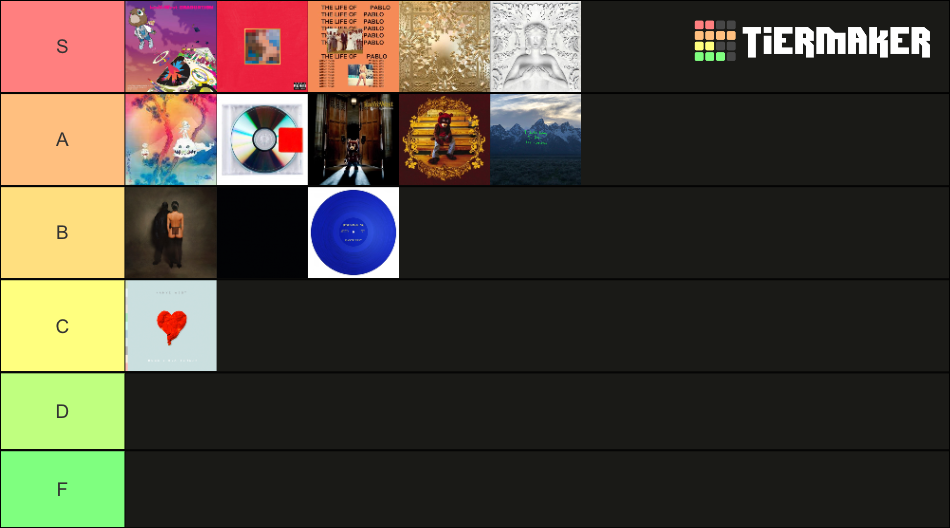 Kanye West COMPLETE Album (Updated 2024) Tier List (Community Rankings ...