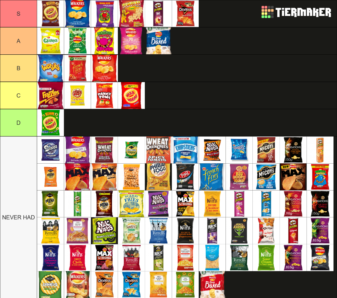 Ultimate UK Crisps Tier List (Community Rankings) - TierMaker