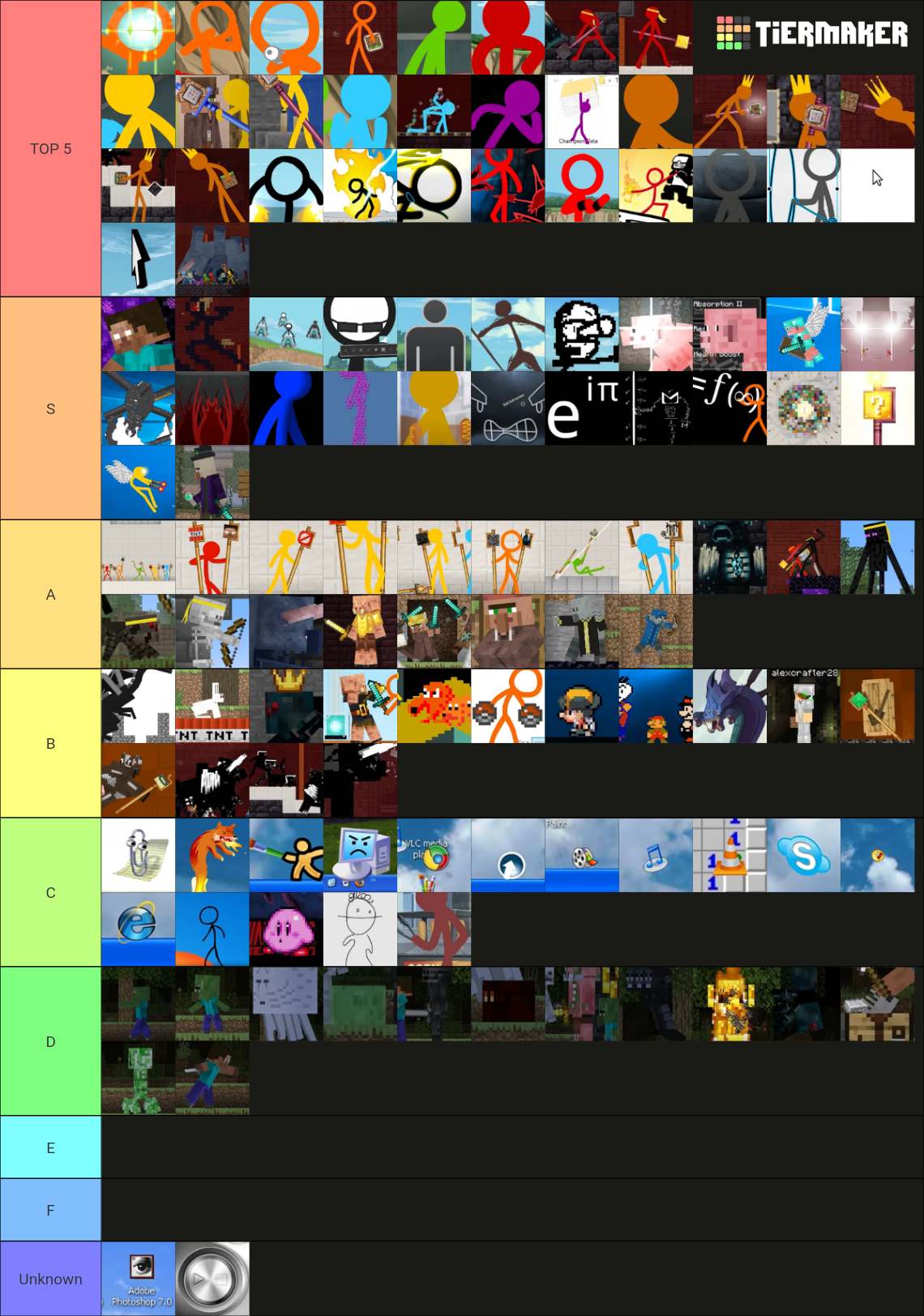 All Alan Becker Characters Tier List Tier List Community Rankings Tiermaker
