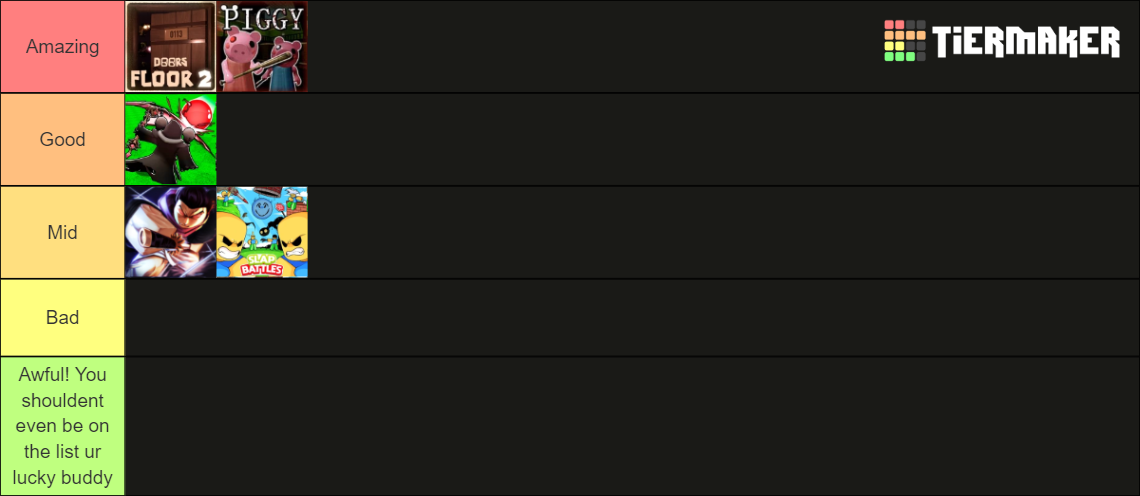 Roblox Games Ranking Tier List Community Rankings Tiermaker