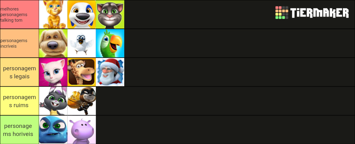 personagens de talking tom Tier List (Community Rankings) - TierMaker