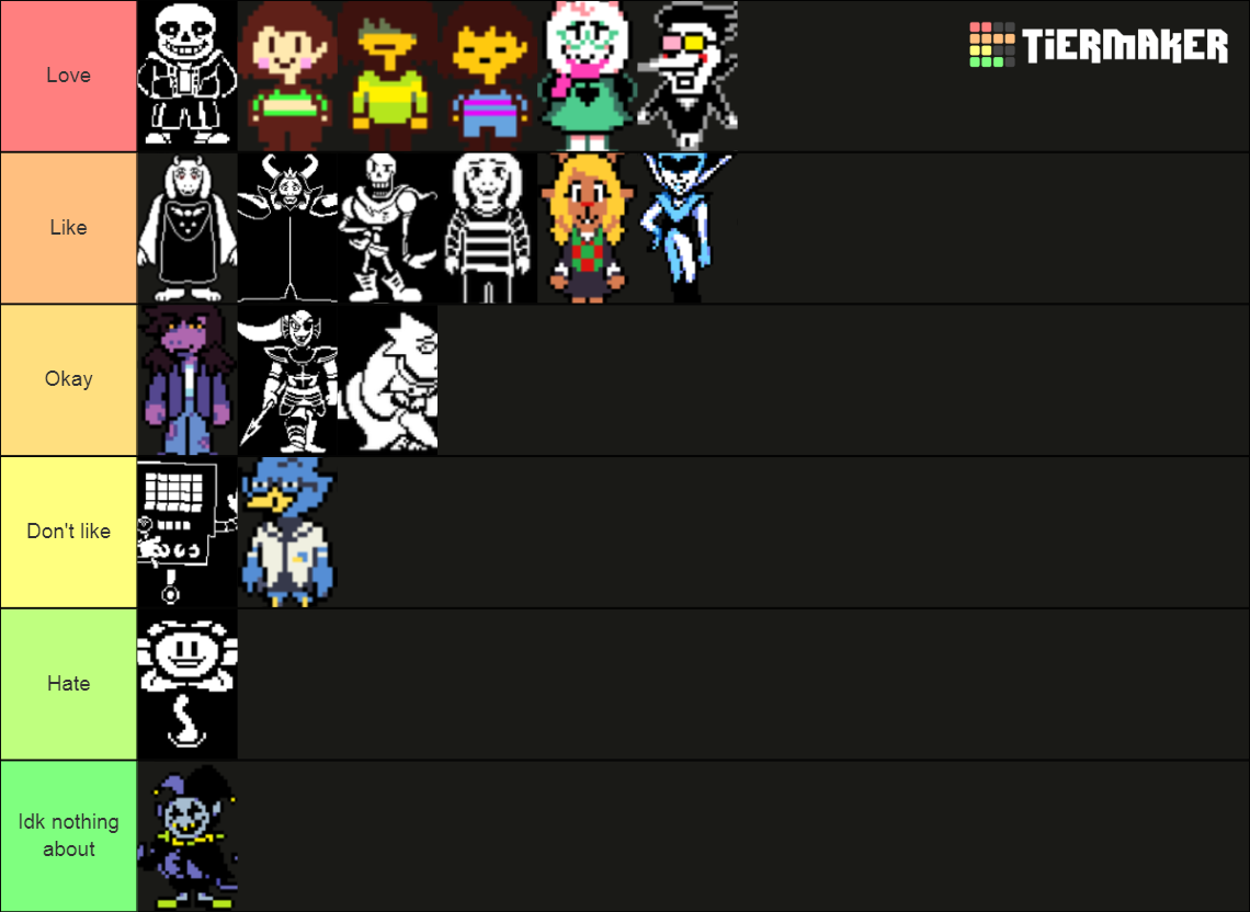 noway'; -- Tier List (Community Rankings) - TierMaker