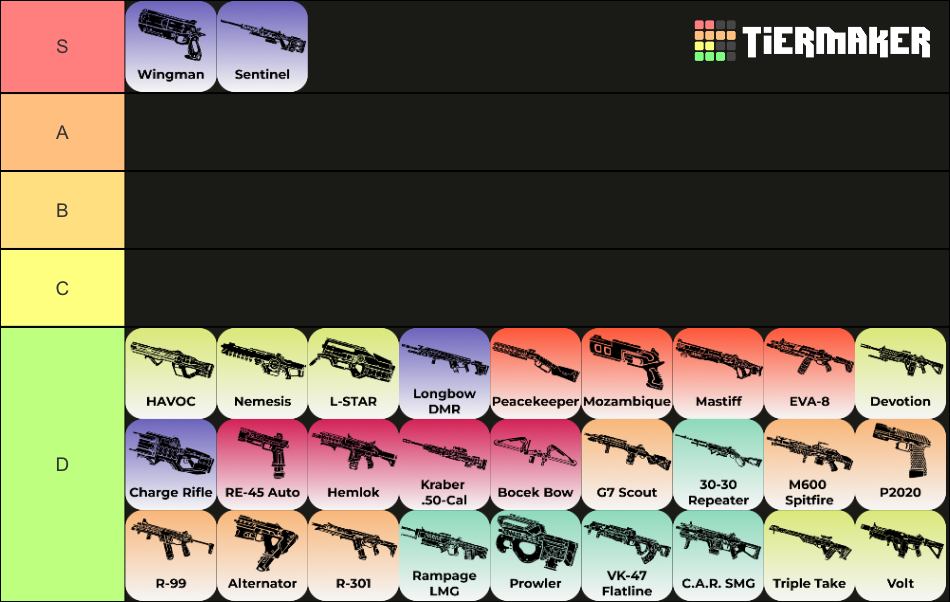 Apex Legends Weapons S16 (Revelry) Tier List (Community Rankings) - TierMaker