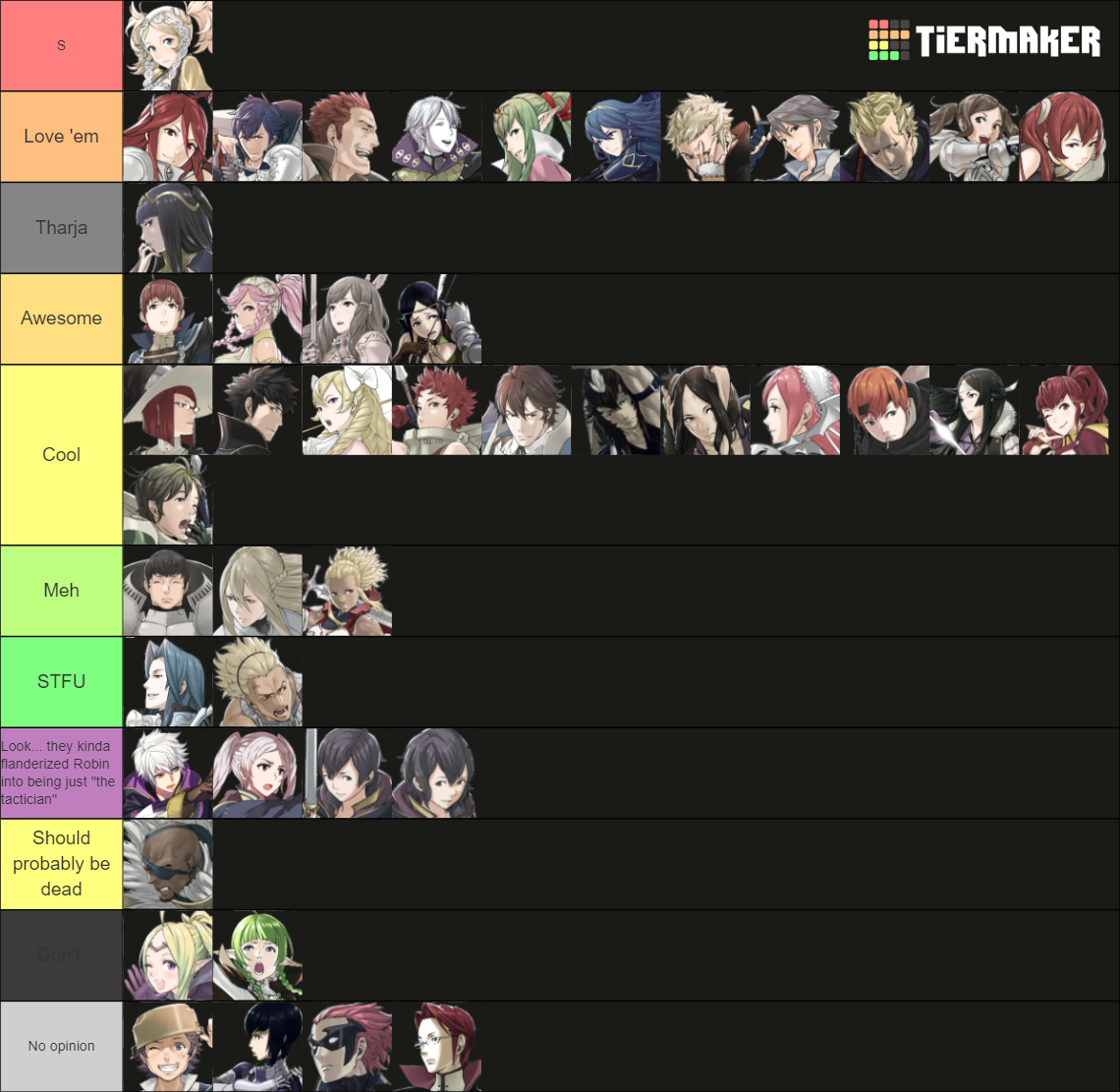 Fire Emblem: Awakening - Playable Characters Tier List (Community ...