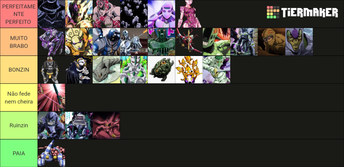 JoJo Bizzare Adventure (Part 5) Best Stands (All Stands) Tier List ...