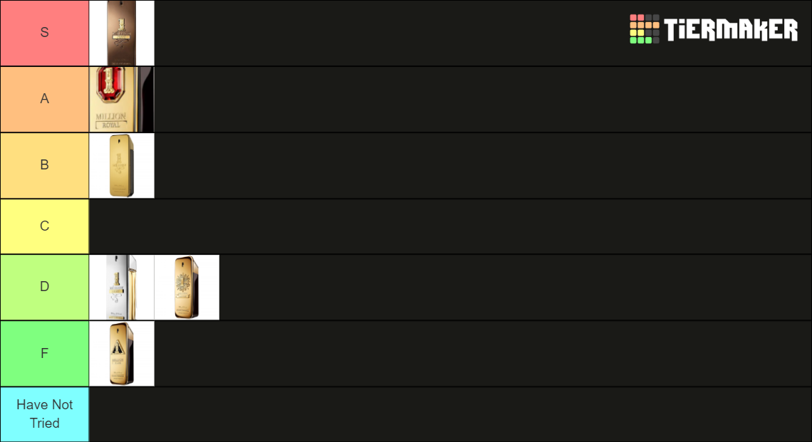 Rank Every Cologne Tier List (Community Rankings) - TierMaker