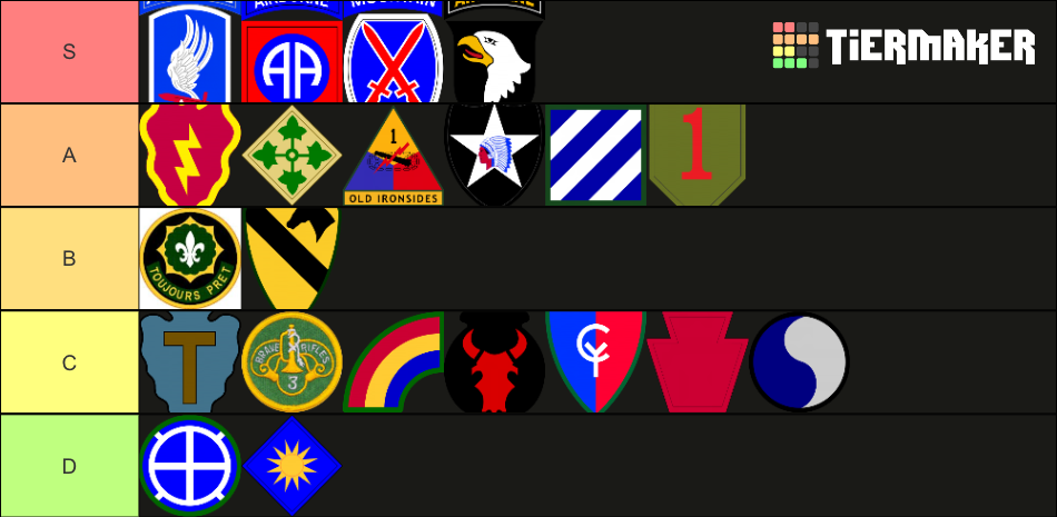 U.S. Army units Tier List (Community Rankings) - TierMaker