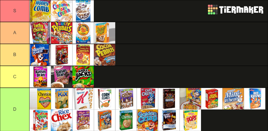 Best Cereals Tier List (Community Rankings) - TierMaker