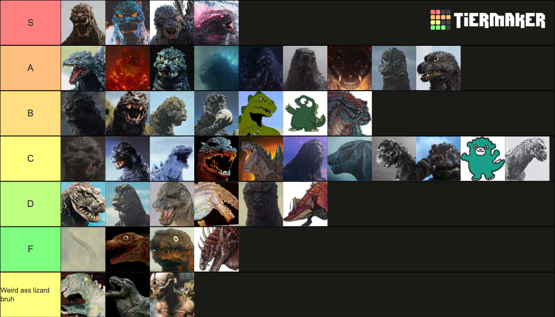 All Godzilla Designs (1954-2024) Tier List (Community Rankings) - TierMaker