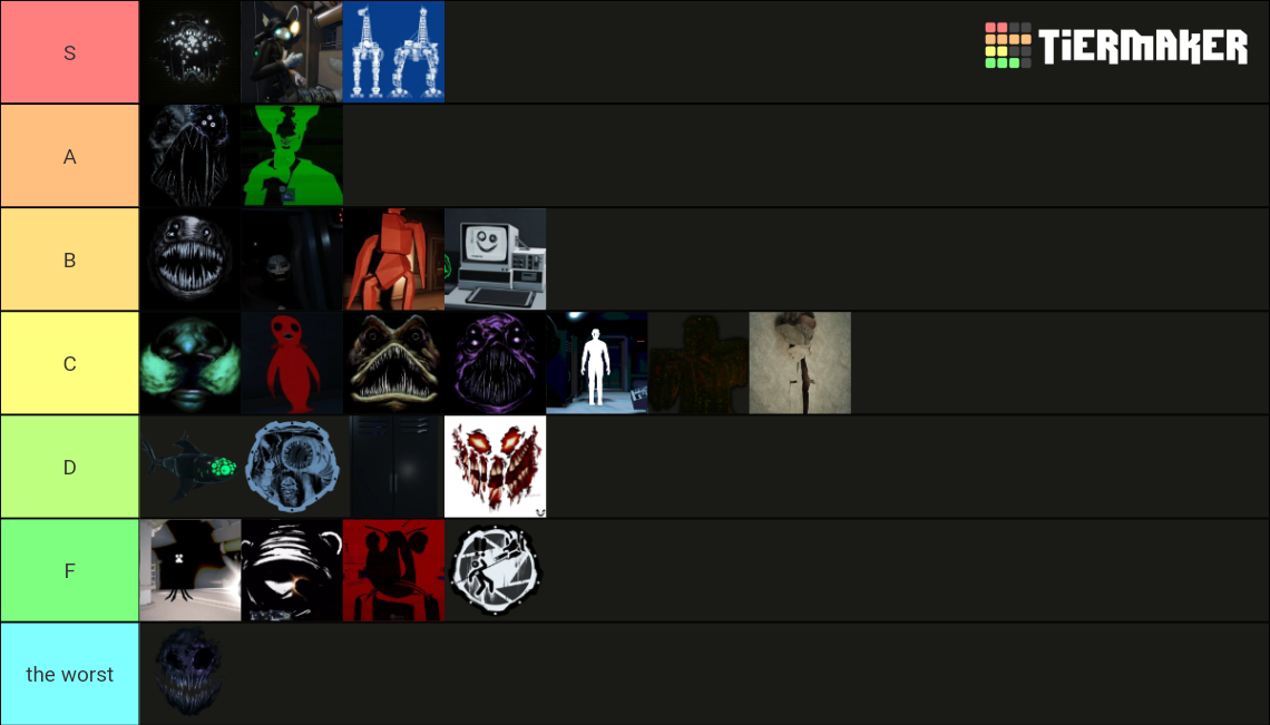 pressure characters!! Tier List (Community Rankings) - TierMaker