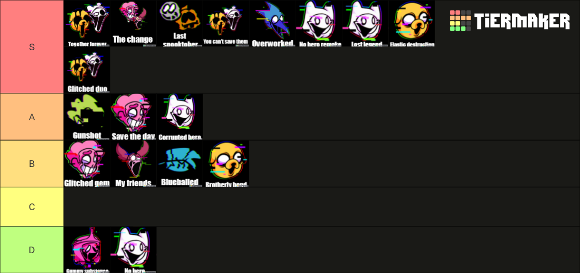 FNF Pibby corrupted Tier List (Community Rankings) - TierMaker