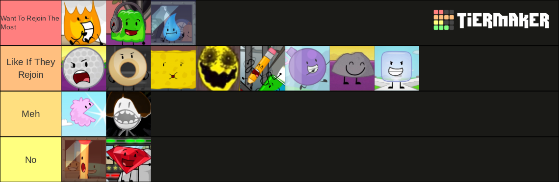 Battle For Dream Island Again (BFDIA) - All 70+ Characters! Tier List ...