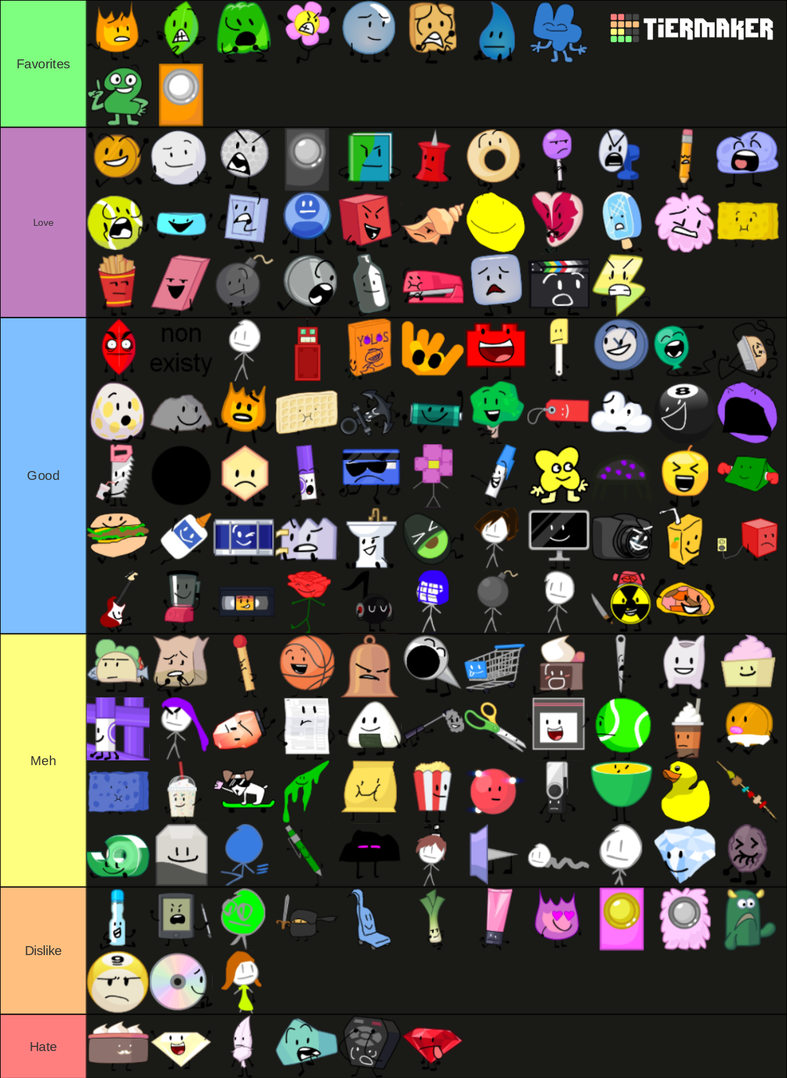 Battle for Dream Island, BFDI Mini, & recommended characters Tier List ...