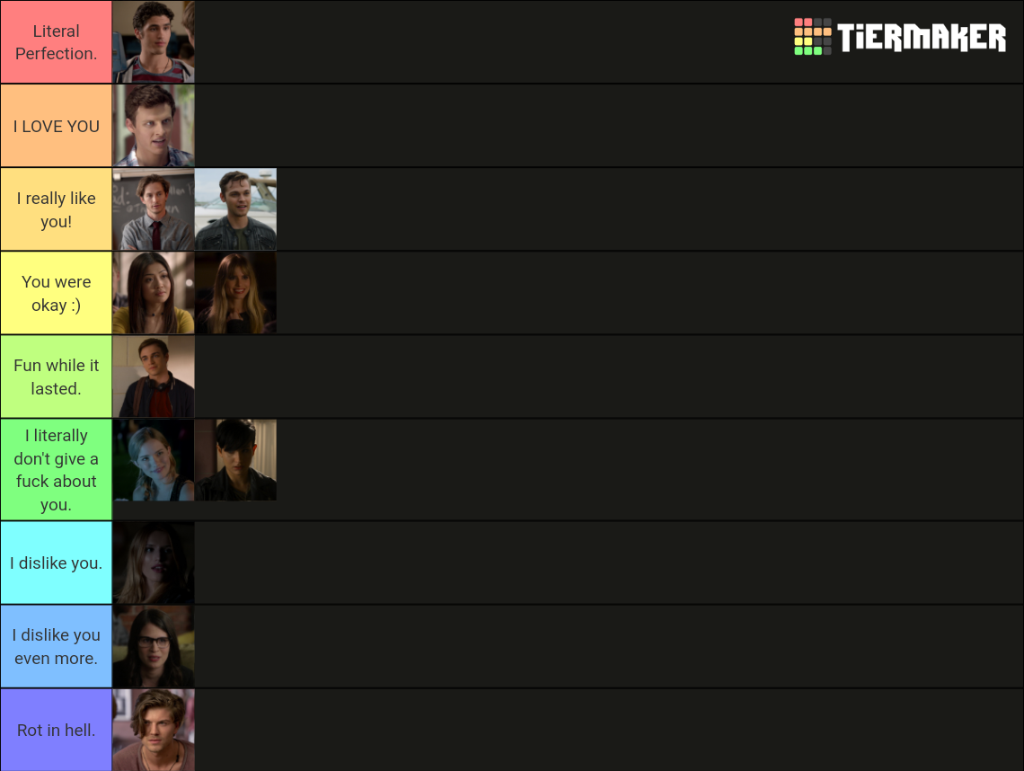 ALL MTV SCREAM CHARACTERS (S1 & 2) Tier List (Community Rankings ...